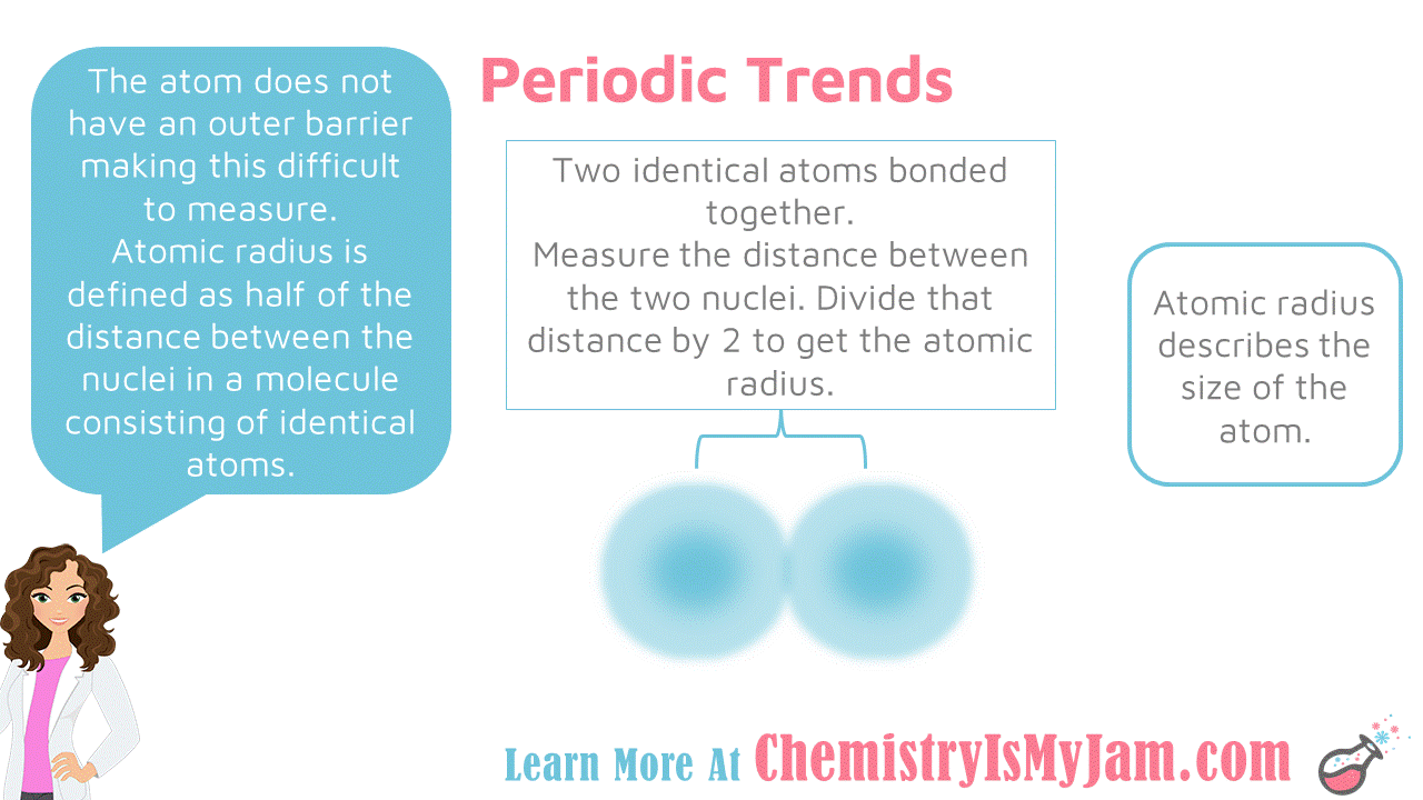 Trends On The Periodic Table Chemistry Is My Jam Trends On The Periodic Table Chemistry Is My Jam