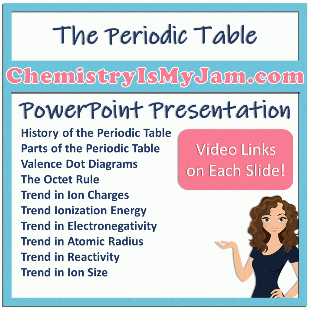 Periodic Table PowerPoint with Videos Aligned - Chemistry Is My Jam!