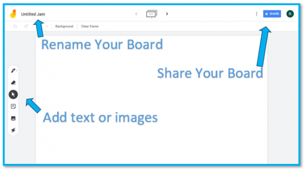 Digital Yearbook Signing Using Jamboard - Chemistry Is My Jam!